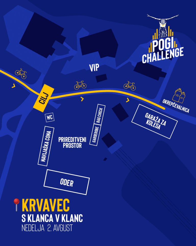 POGI CHALLENGE – A UNIQUE RECREATIONAL CYCLING EXPERIENCE